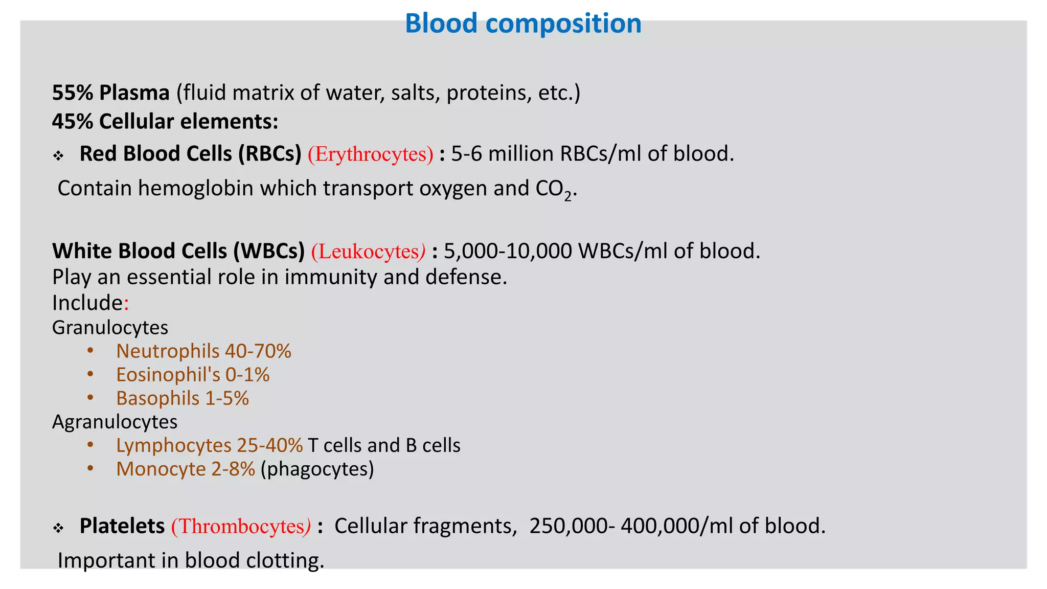 Blood and Its Components | PPTX