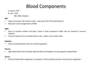 Blood and its components | PPTX