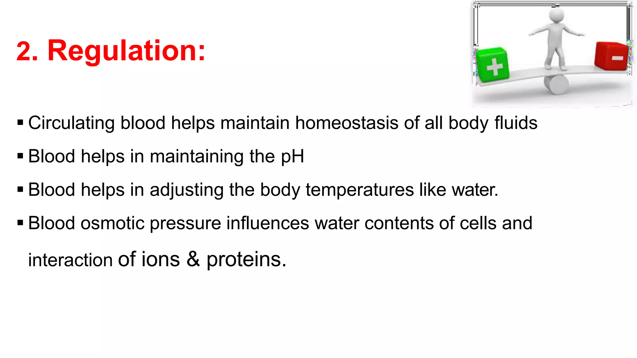 Blood and its components.pptx