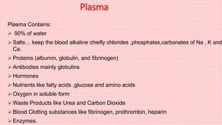 Blood and its composition | PPTX