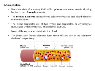 blood and its composition.pdf
