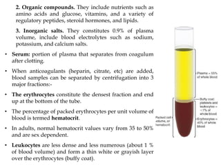 blood and its composition.pdf