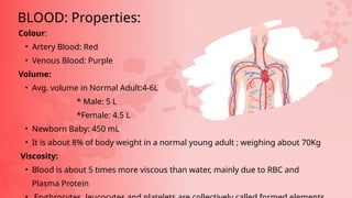 Blood and it’s composition; blood composition and function | PPTX