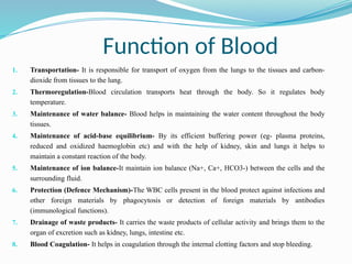 Human Circulatory System- Human Blood and Its Composition.pptx