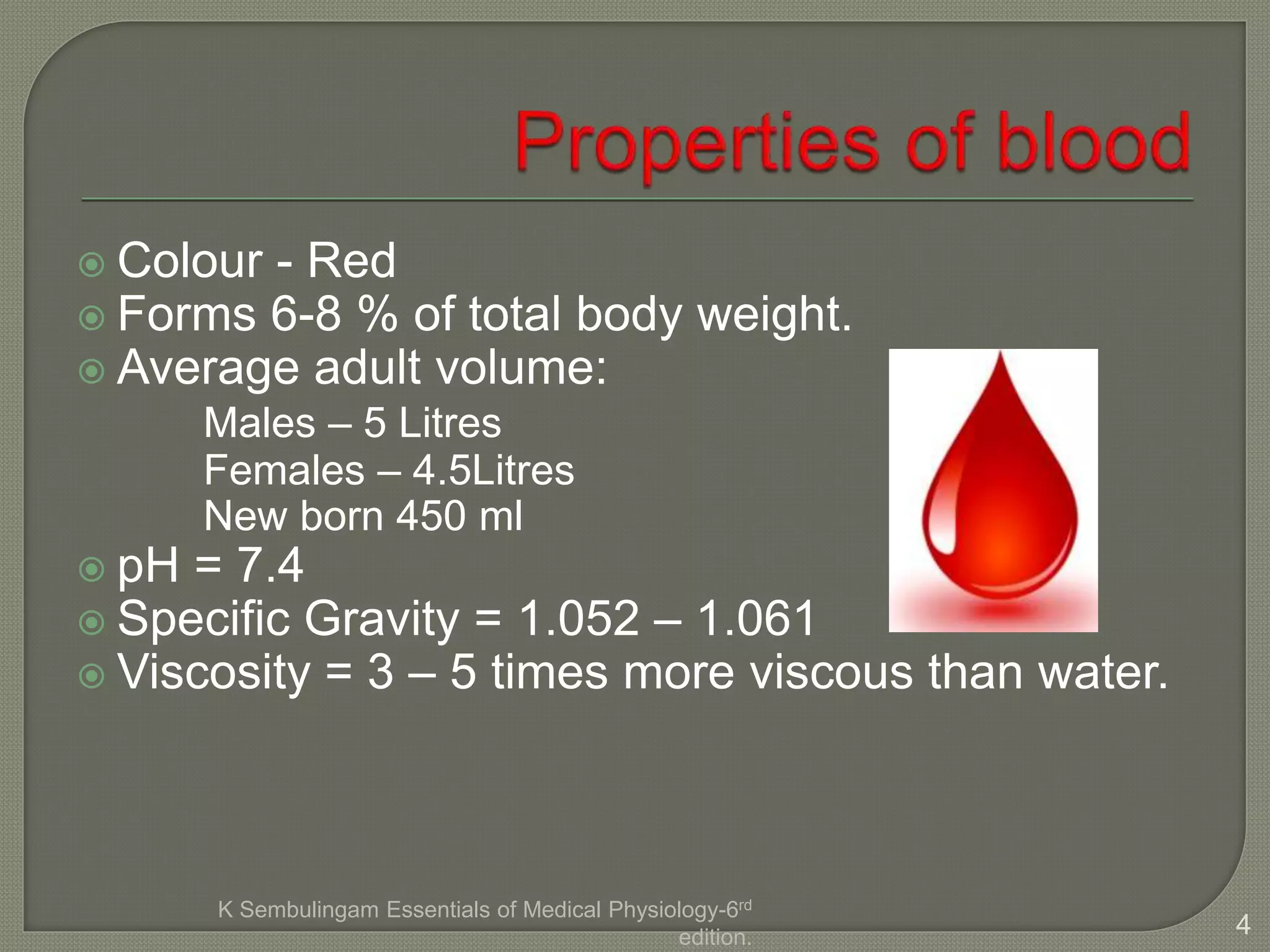 physiology of Blood and its current concepts in coagulation | PPTX