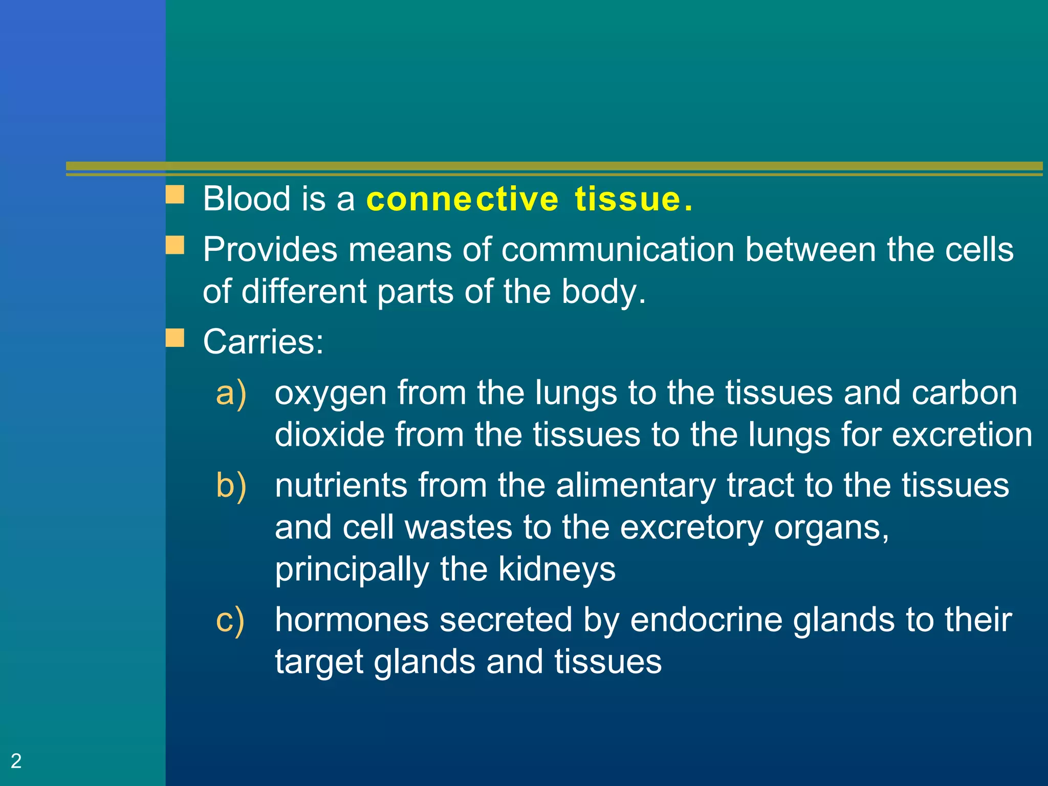 Blood and lymph | PPT