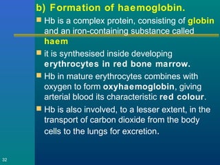 Blood and lymph | PPT