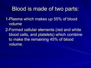 blood and related tissues physiology.ppt