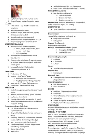 Blood and tissue flagellates | PDF