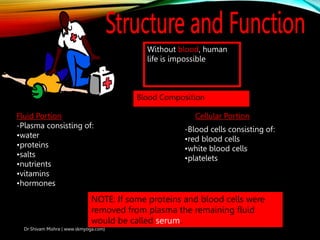Blood and Yog by dr shivam mishra.ppt