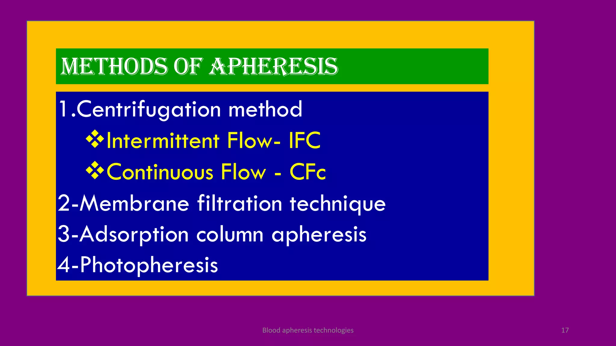 Blood Apheresis technologies.Laboratory Evaluation.pdf