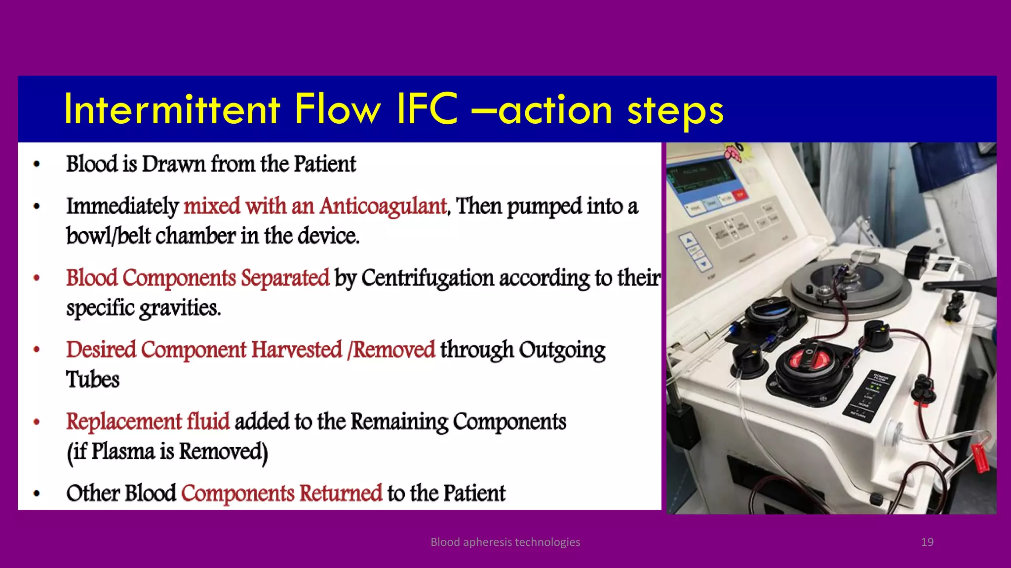 Blood Apheresis technologies.Laboratory Evaluation.pdf