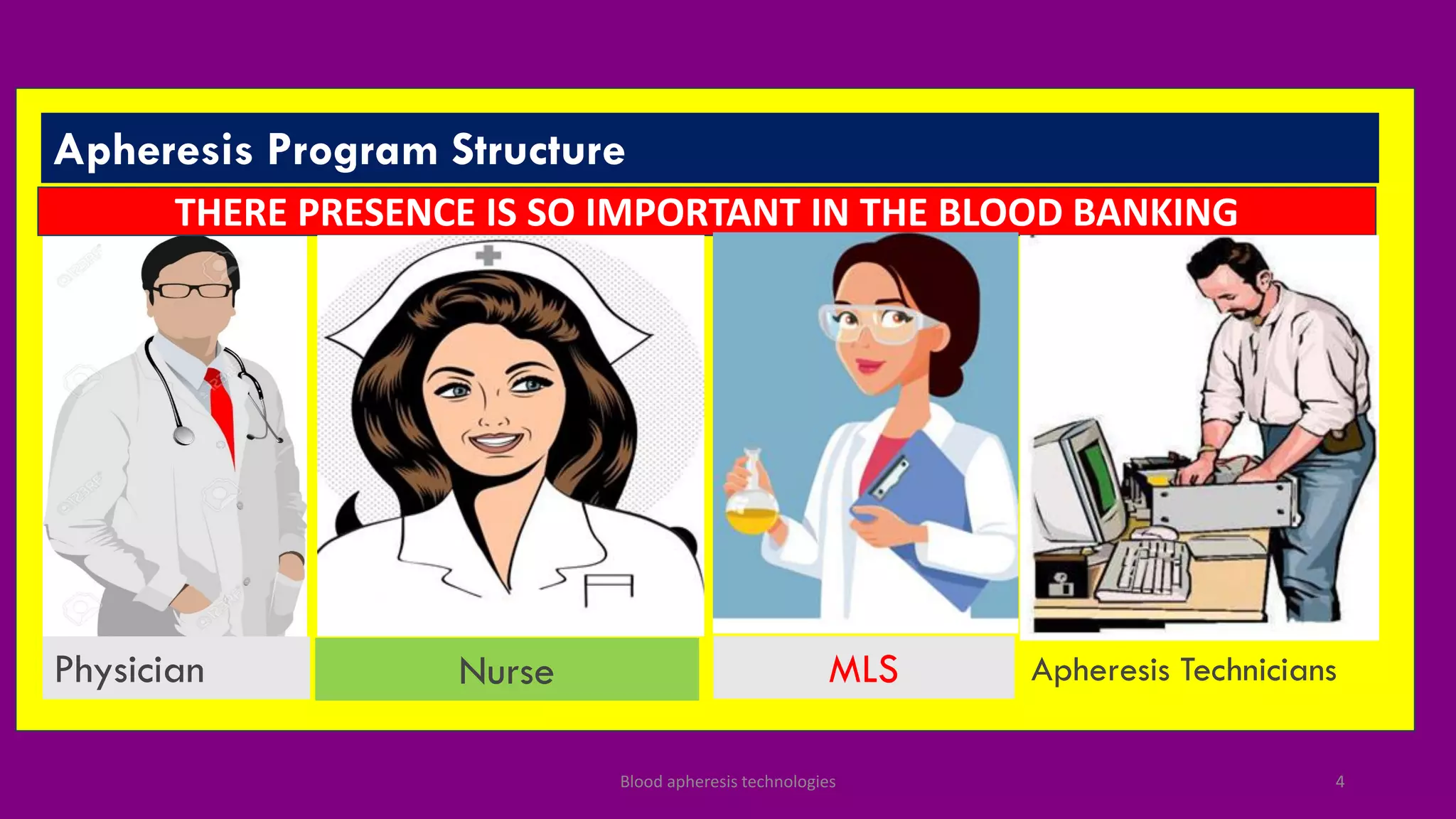Blood Apheresis technologies.Laboratory Evaluation.pdf