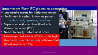 Blood Apheresis technologies.Laboratory Evaluation.pdf