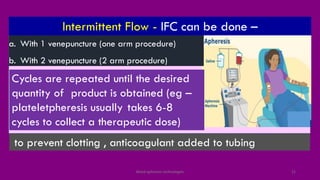 Blood Apheresis technologies.Laboratory Evaluation.pdf