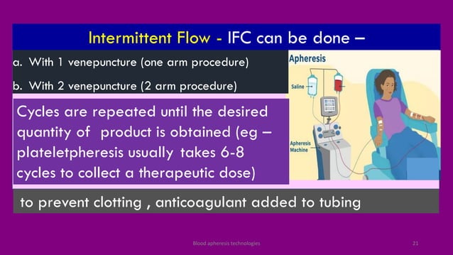 Blood Apheresis technologies.Laboratory Evaluation.pdf