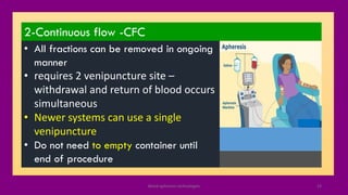 Blood Apheresis technologies.Laboratory Evaluation.pdf
