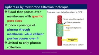 Blood Apheresis technologies.Laboratory Evaluation.pdf