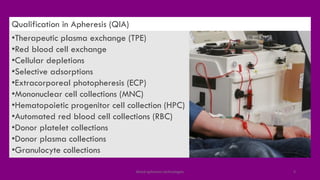 Blood Apheresis technologies.Laboratory Evaluation.pdf