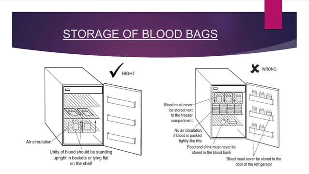 Blood bags and its anticoagulants | PPTX