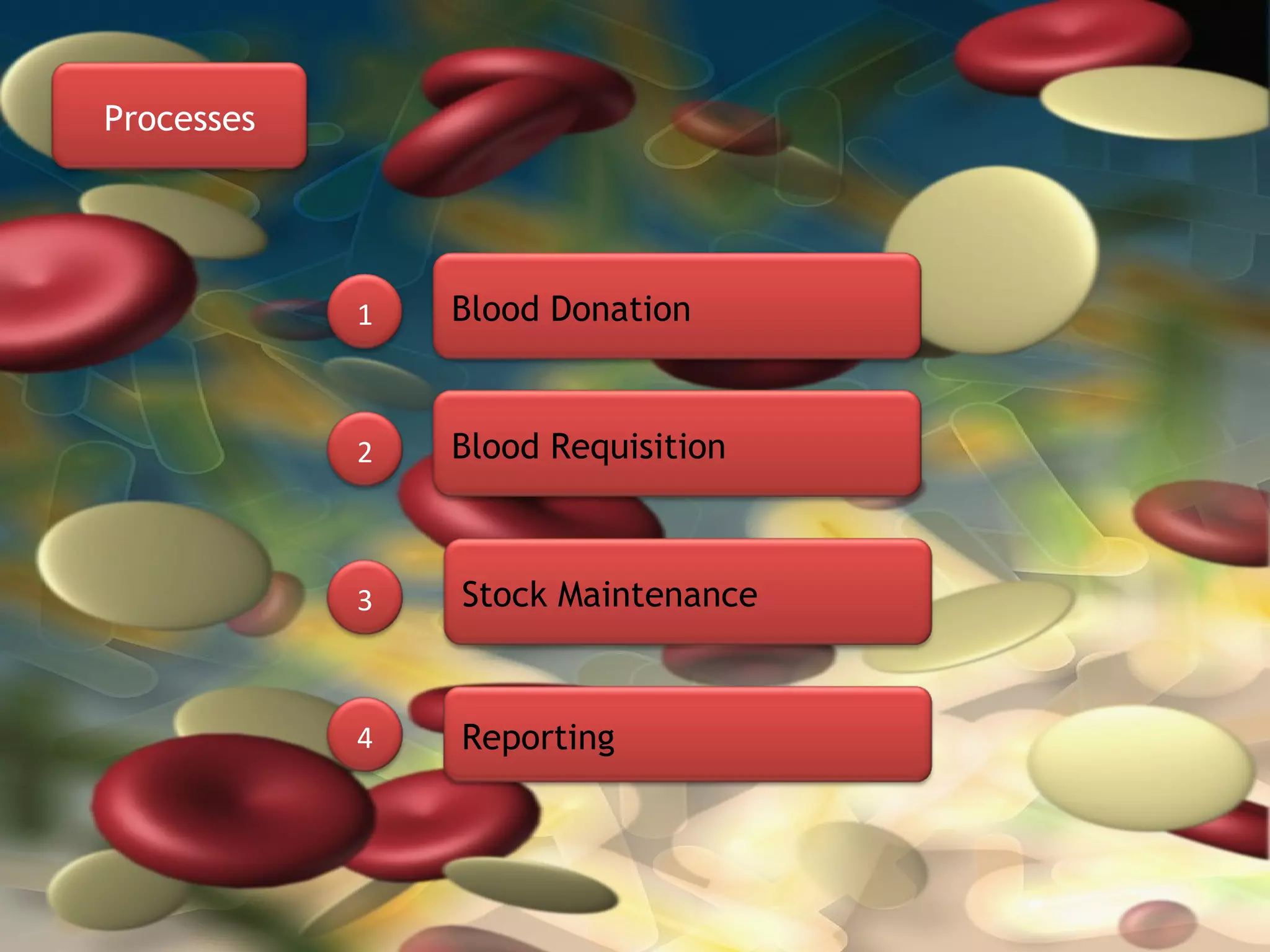 Blood Bank Management System by CDAC | PPT