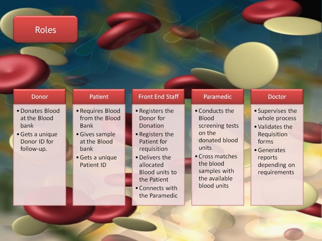 Blood Bank Management System by CDAC | PPT