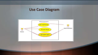 Blood Bank and Donor Management System (PPT).pptx