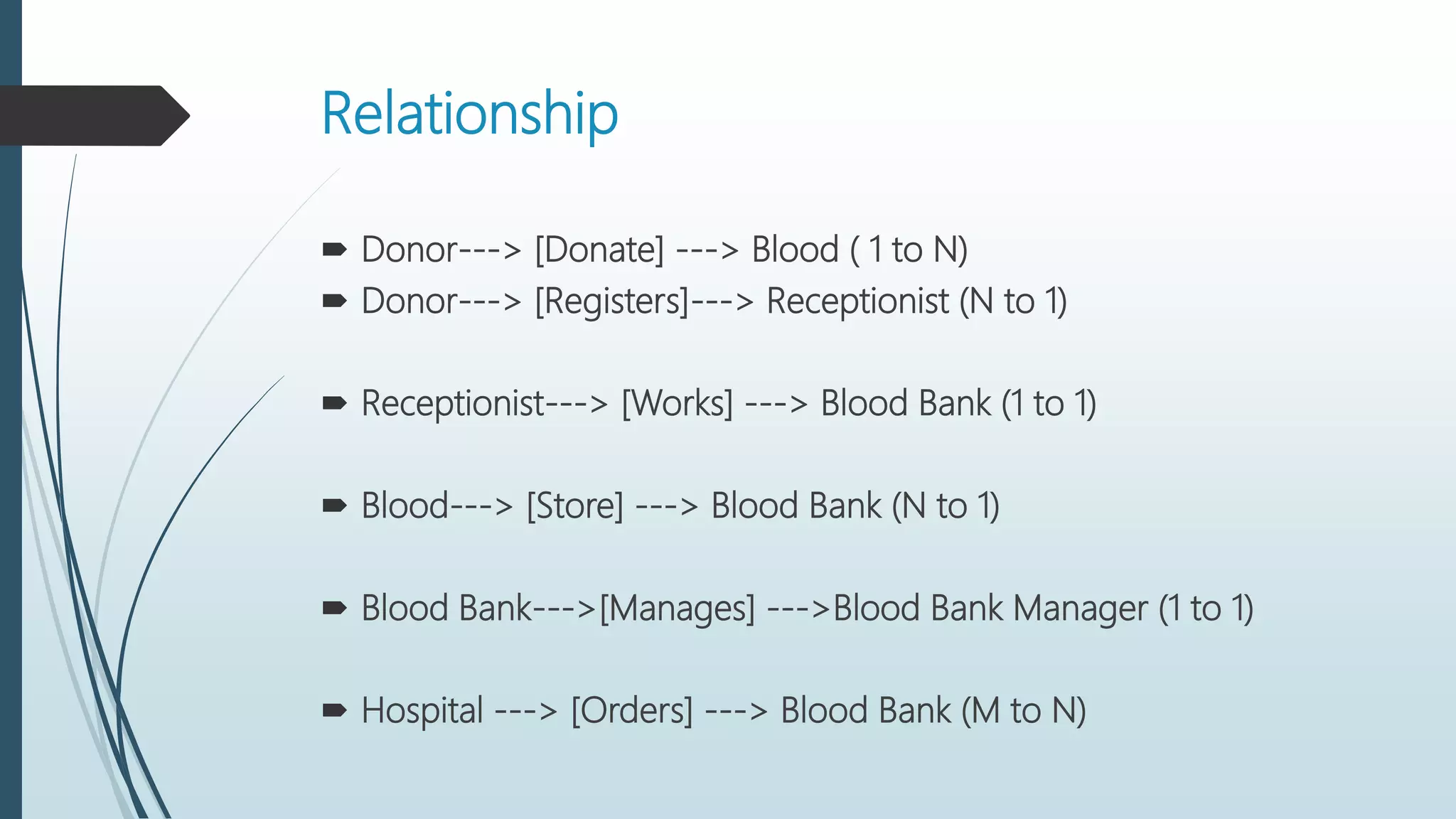 Blood bank E-R diagram by Foysal | PPTX