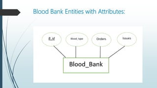 Blood bank E-R diagram by Foysal | PPTX