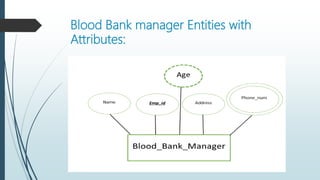 Blood bank E-R diagram by Foysal | PPTX