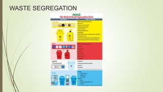 Blood bank equipments ss | PPTX
