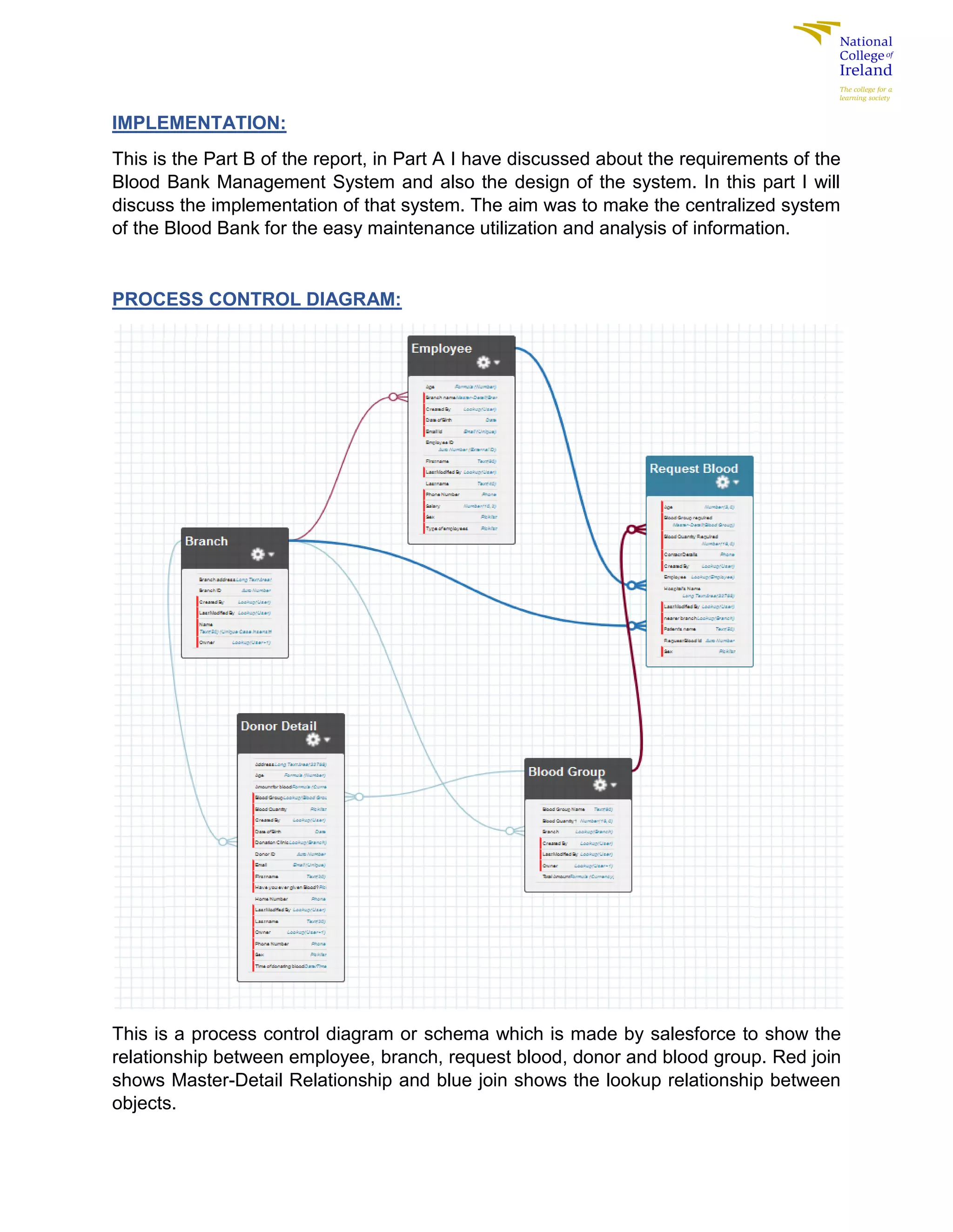 Blood bank Management System Salesforce | PDF