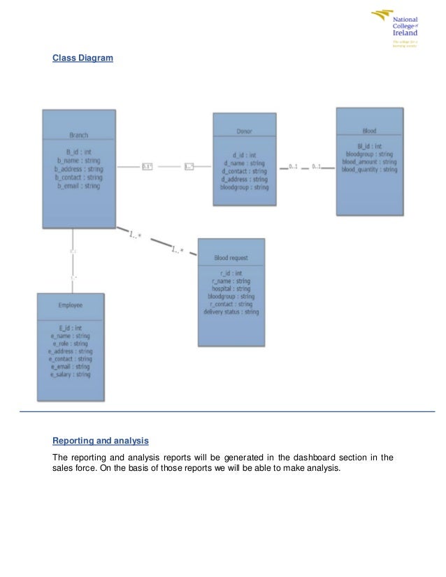 Blood bank Management System Salesforce