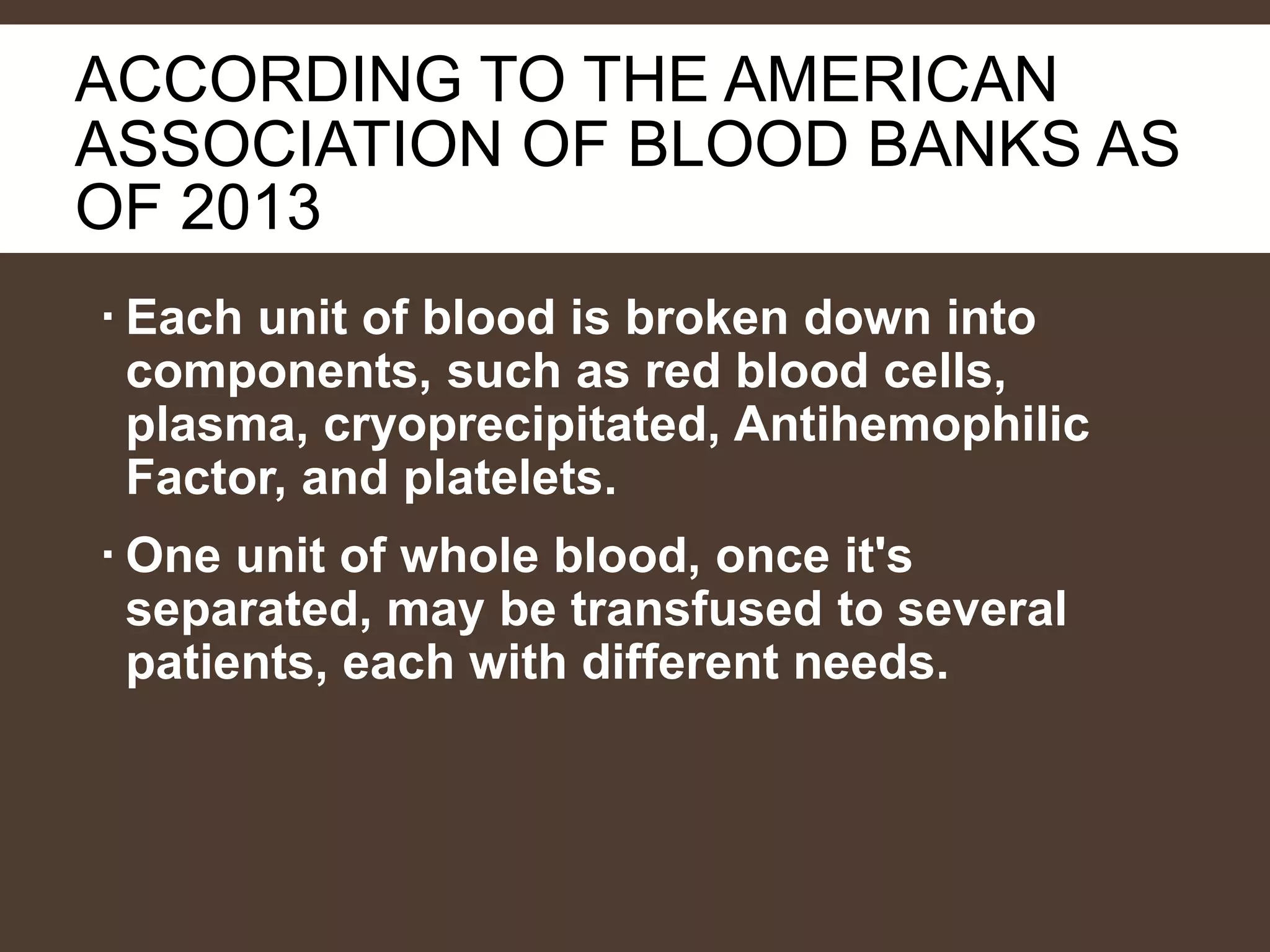 Blood Banking.pptx