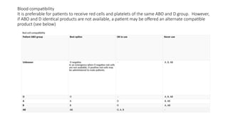 Blood Banking - Module 1.pptx health medical lab | PPTX
