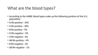 Blood Banking - Module 1.pptx health medical lab | PPT