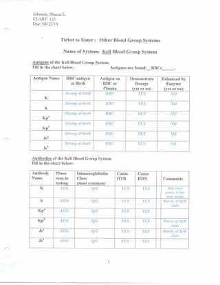 Blood banking portfolio | PDF