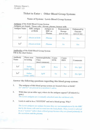 Blood banking portfolio | PDF