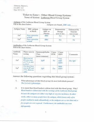 Blood banking portfolio | PDF