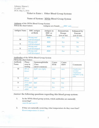 Blood banking portfolio | PDF