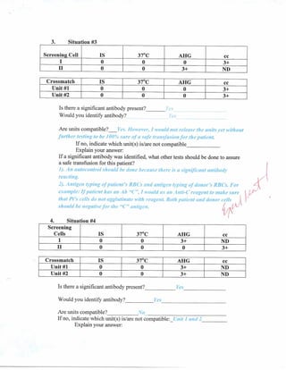 Blood banking portfolio | PDF