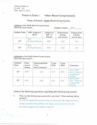 Blood banking portfolio | PDF