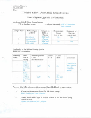 Blood banking portfolio | PDF