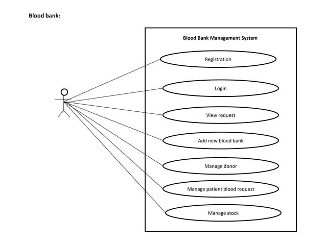 Blood bank management system | PDF | Blood Disorders | Diseases and ...