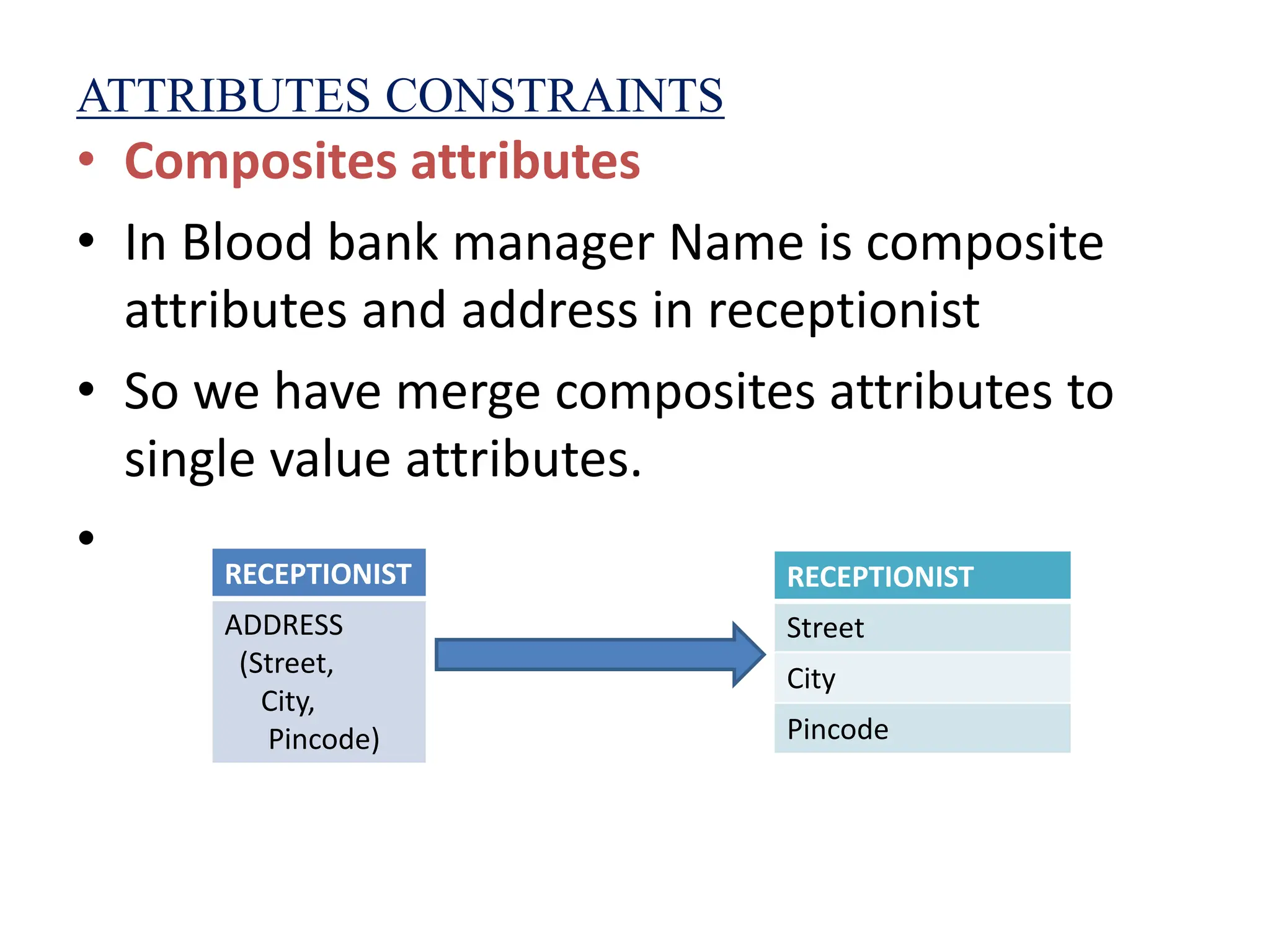 Blood Bank and Donation management system | PPTX