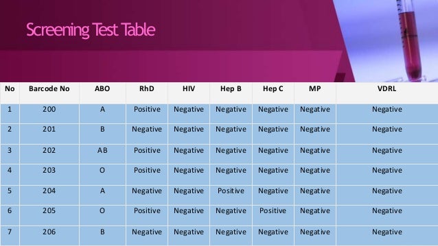 Blood Bank Management System