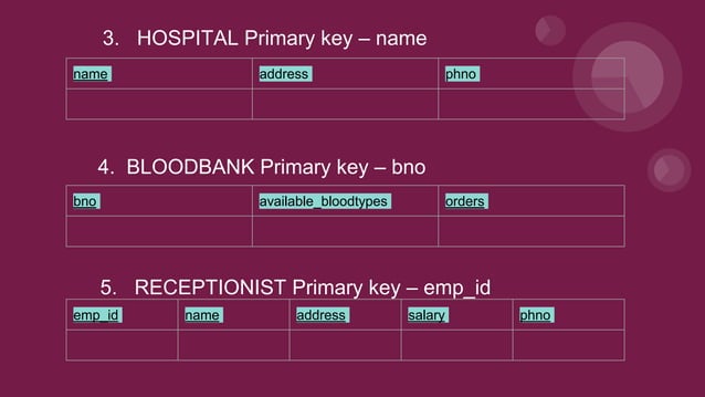 Blood bank management system (3).pptx