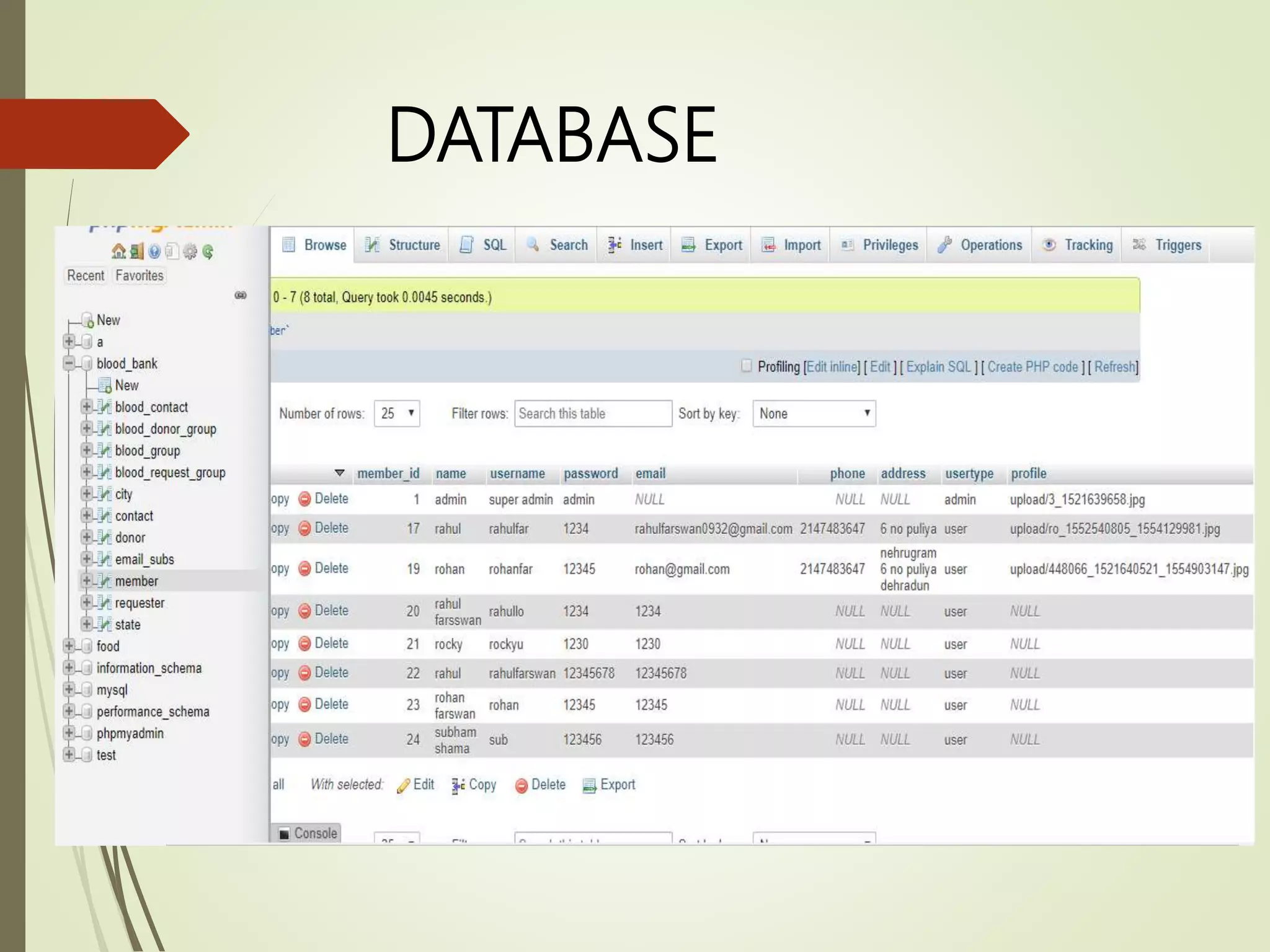 Blood bank system Project PPT | PPTX