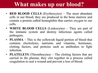 Blood Basics | PPT