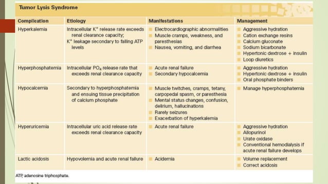 Blood Basics TLS.pptx